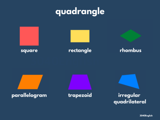 平面図形の英語表現一覧【丸・三角・長方形・正方形など】 | 30代40代で身につける英会話